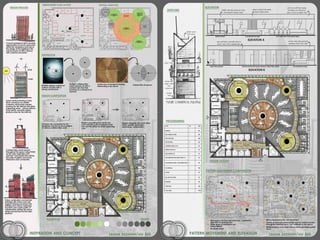Thesis project | PDF