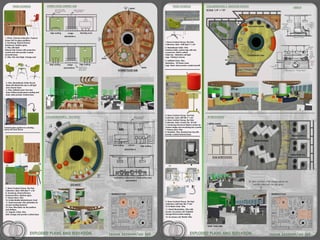Thesis project | PDF