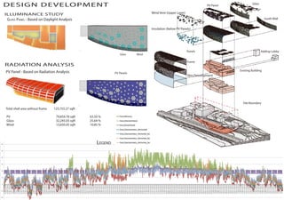 Amrita Ghosh_Portfolio_MEBD | PPT
