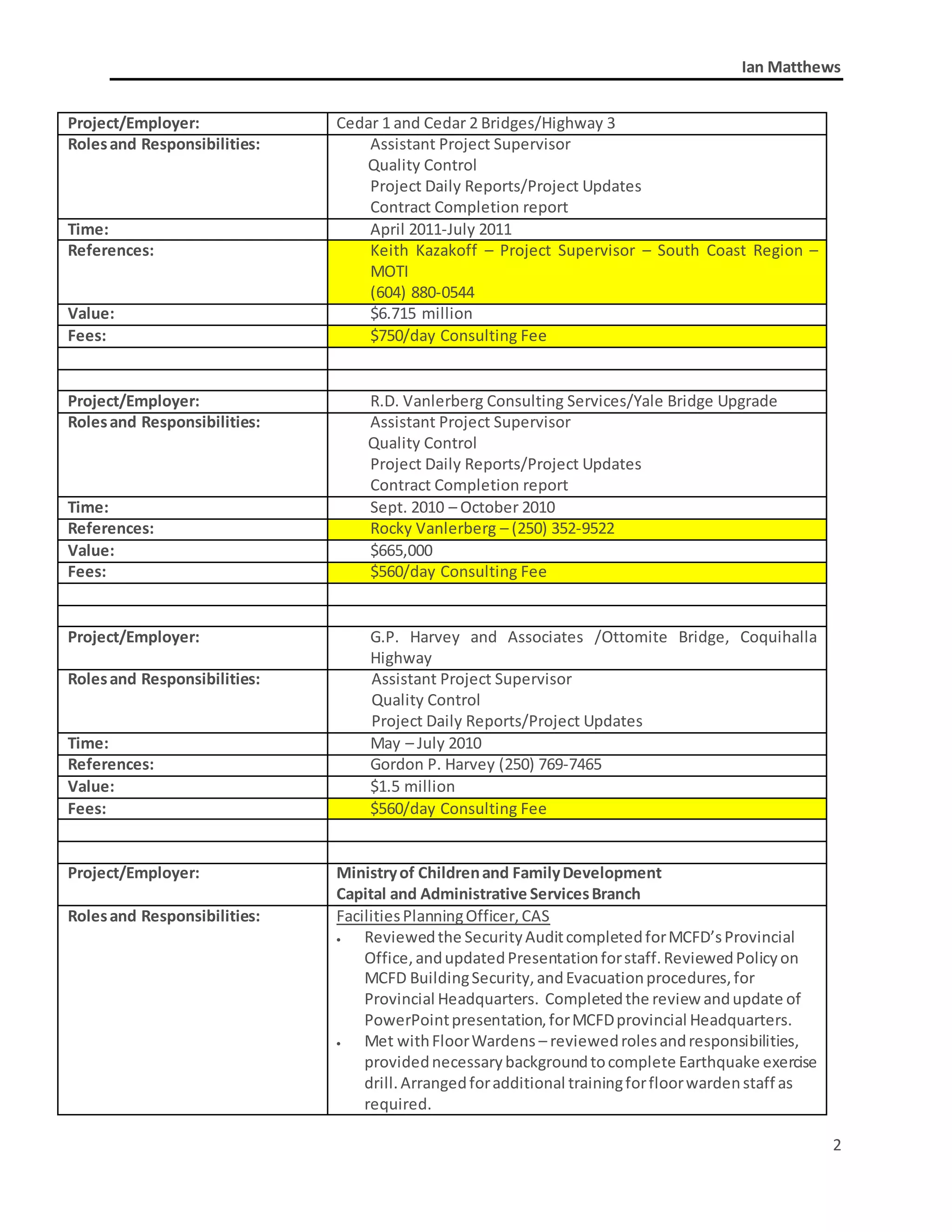 Mathews Ian-CMS- | DOCX | Civil Engineering Industry | Industries