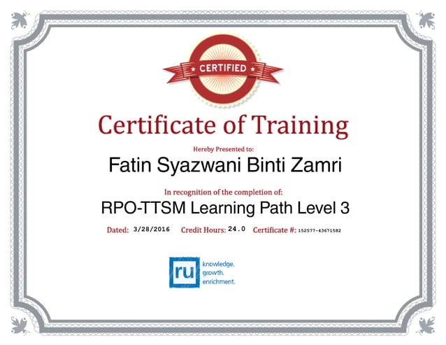 Fatin - TTSM 3 | PPT