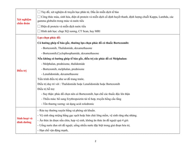 20 DA U TUY.pdfhdghdhdhdhd hdhdhd jdhdhd jd | PPT