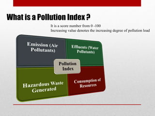 Revised Industrial Categorization | PPTX
