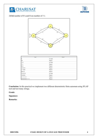 20DCE096_prac1.pdf | Programming Languages | Computing