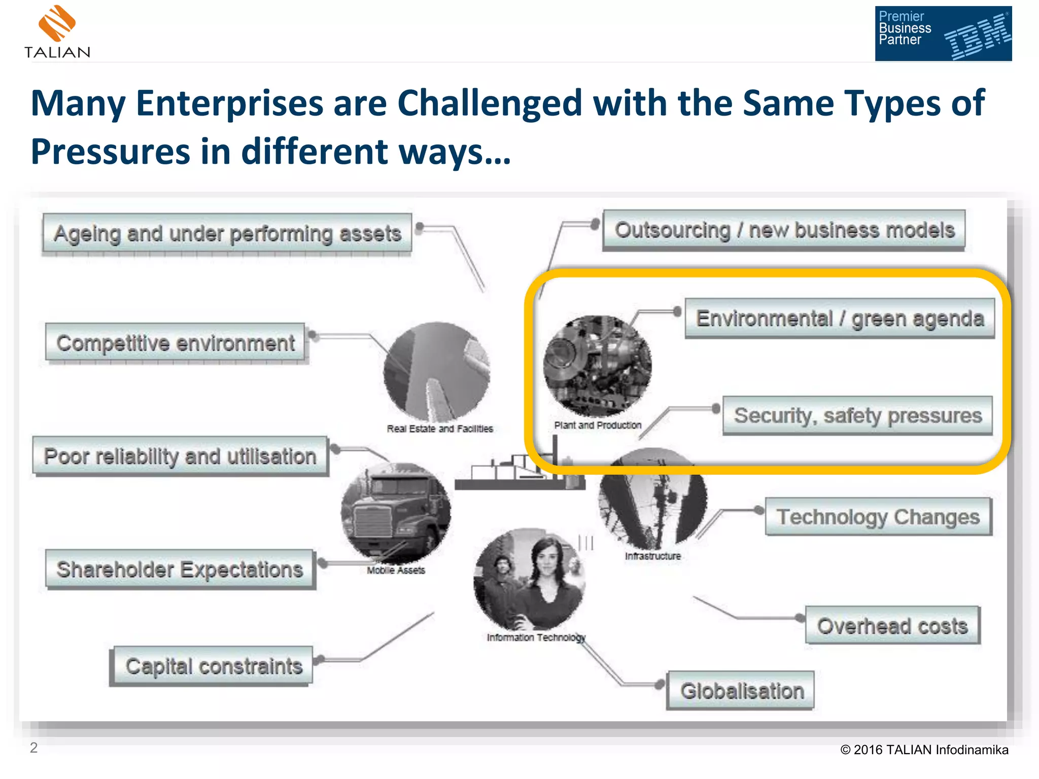 Using IBM MAXIMO Safety Plans | PDF