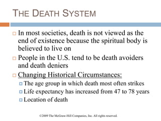 20 Death Dying-1.ppt | Lung and Respiratory Health | Diseases and ...