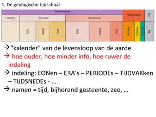 20 de geologische tijdschaal | PPS