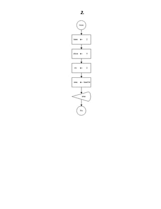 20 DIAGRAMAS DFD | DOCX