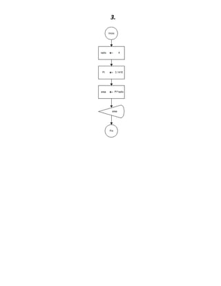 20 DIAGRAMAS DFD | DOCX