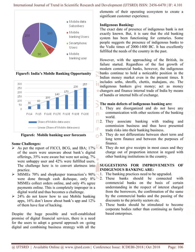 Digitalization in Banking Sector | PDF