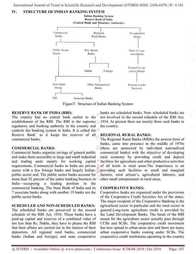 Digitalization in Banking Sector | PDF