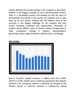 WORKING OF AMAZON | DOCX