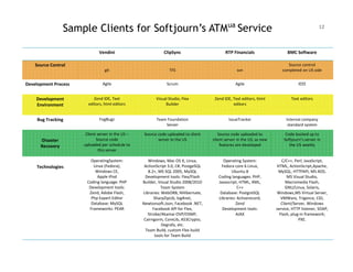 Software engineering with Softjourn | PPT