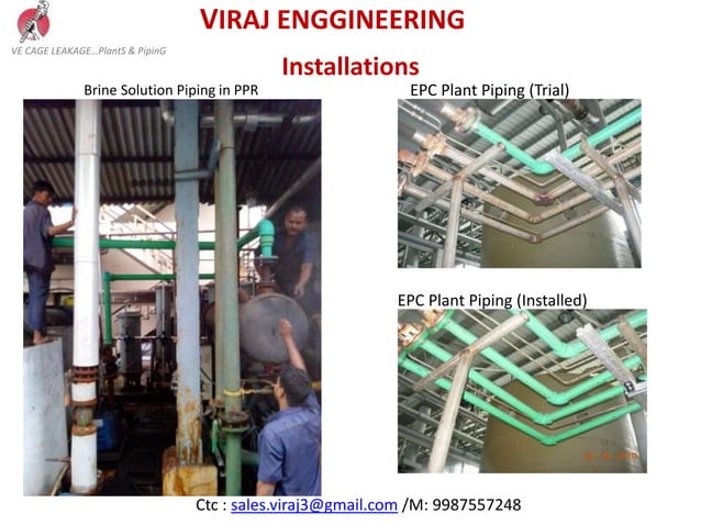 VIRAJ PPR SLIDES | PPT