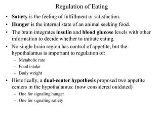 20_eating_regulation.ppt