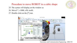20EC53I_W11_D4_MS_PPT.pptx