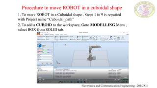 20EC53I_W11_D4_MS_PPT.pptx