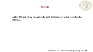 20EC53I_W11_D4_MS_PPT.pptx