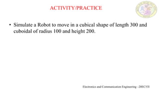 20EC53I_W11_D4_MS_PPT.pptx