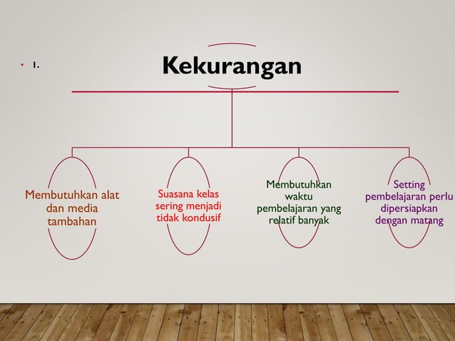 20 EDUCANDY SEBAGAI MEDIA PEMBELAJARAN YUDIANSYAH.pdf