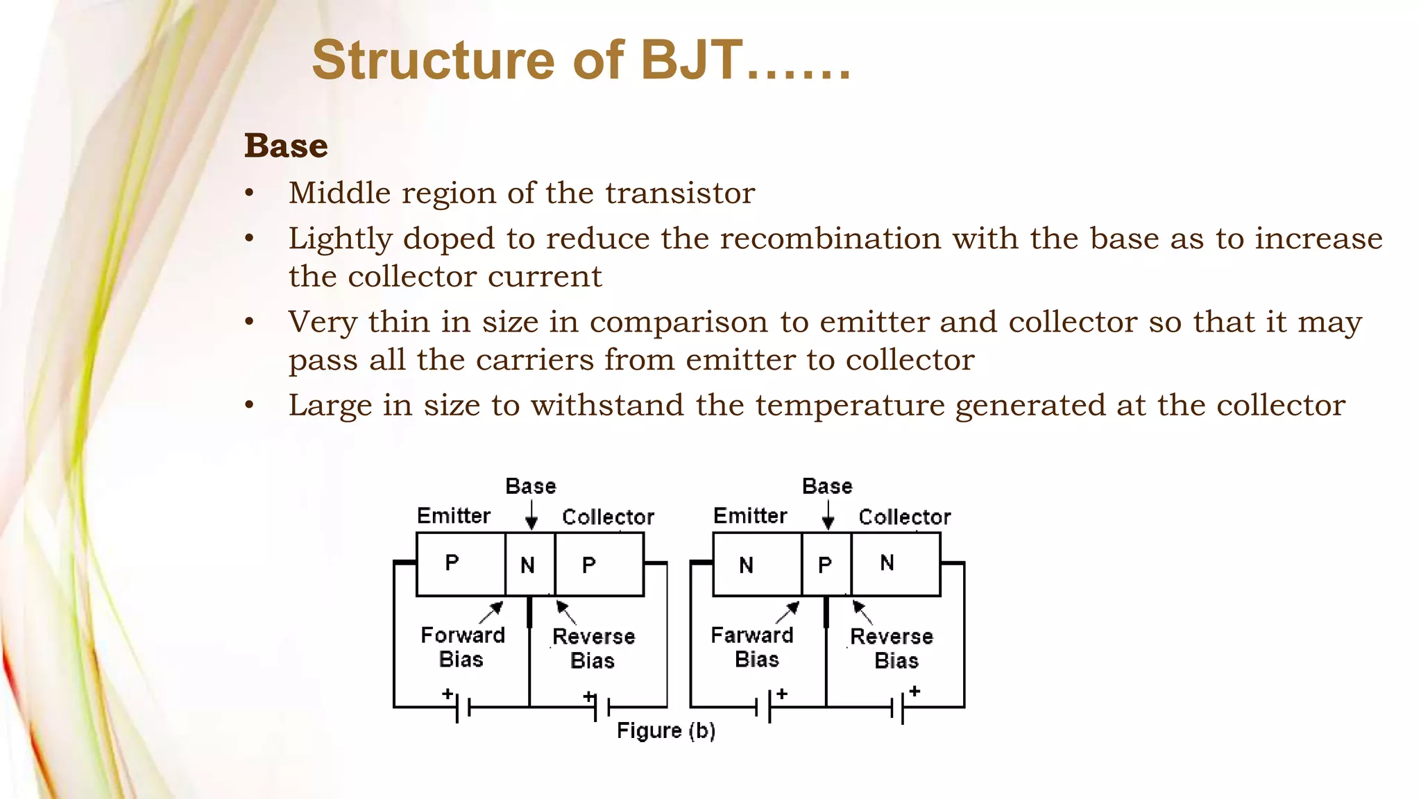 20EEG02 EDC Unit3.pptx
