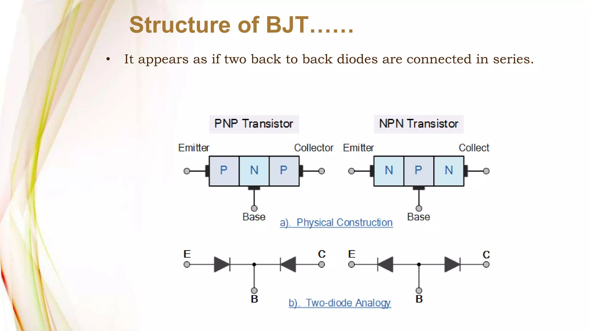 20EEG02 EDC Unit3.pptx