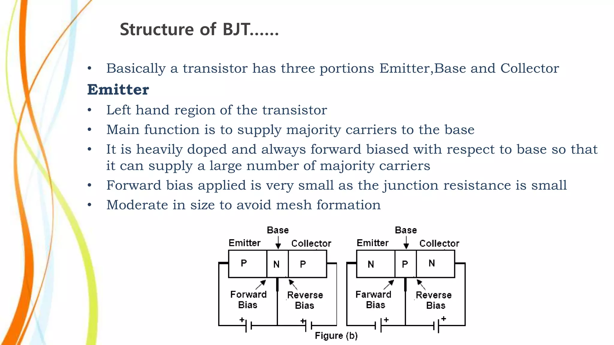 20EEG02 EDC Unit3.pptx