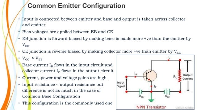 20EEG02 EDC Unit3.pptx | Consumer Electronics | Technology & Computing