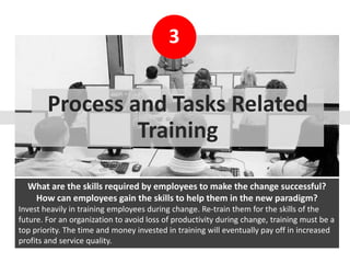 20 Effective Ways to Involve and Support Employees During ...