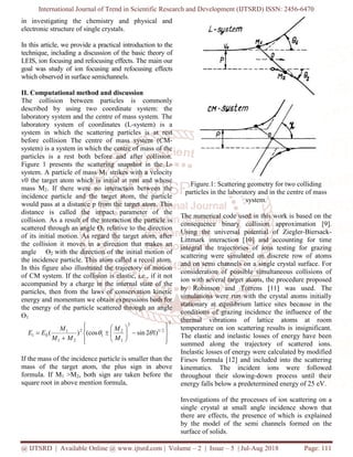 Effect of Ion Refocusing and Focusing at the Ne and Ar Small Angle Ion Bombardment on the ...