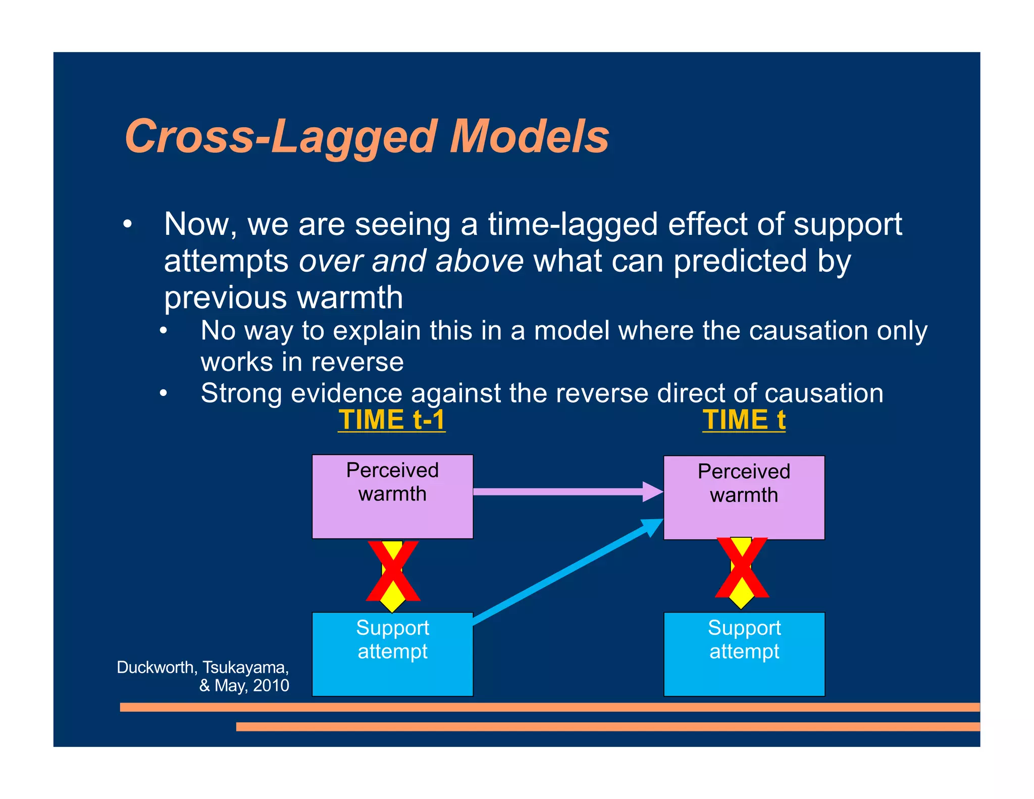 Mixed Effects Models - Effect Size | PDF