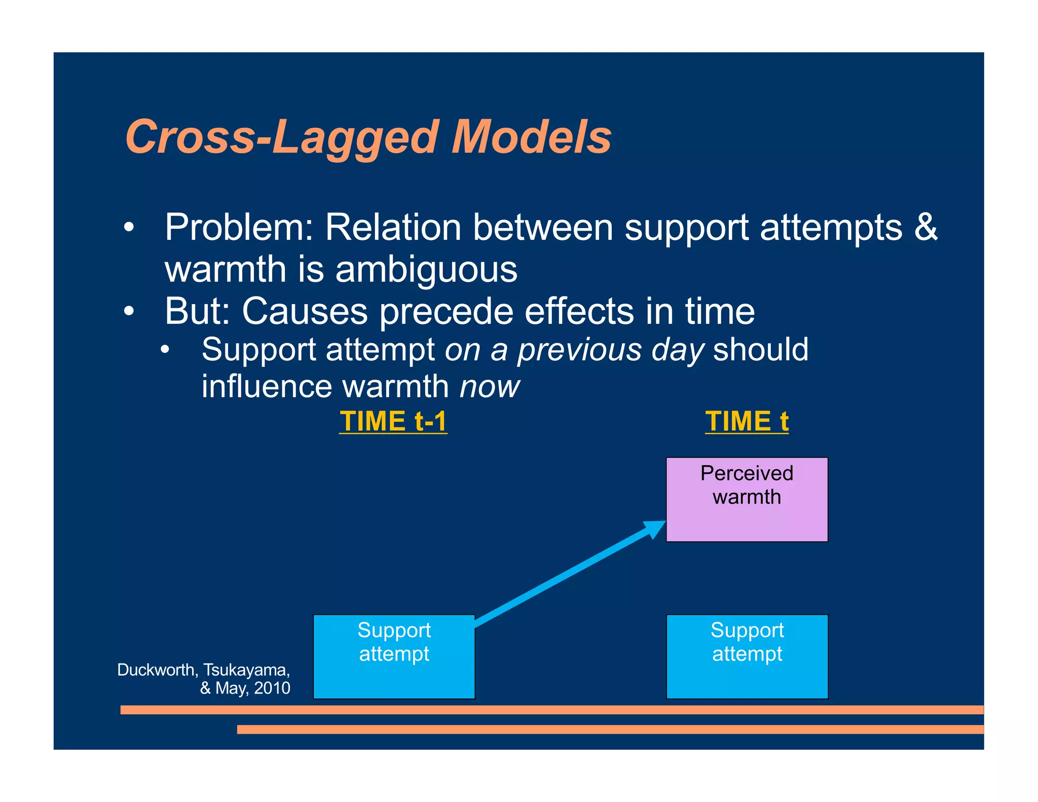 Mixed Effects Models - Effect Size | PDF