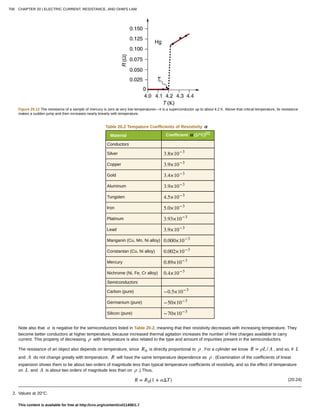 20 electric current resistance ohms law | PDF | Physics | Science