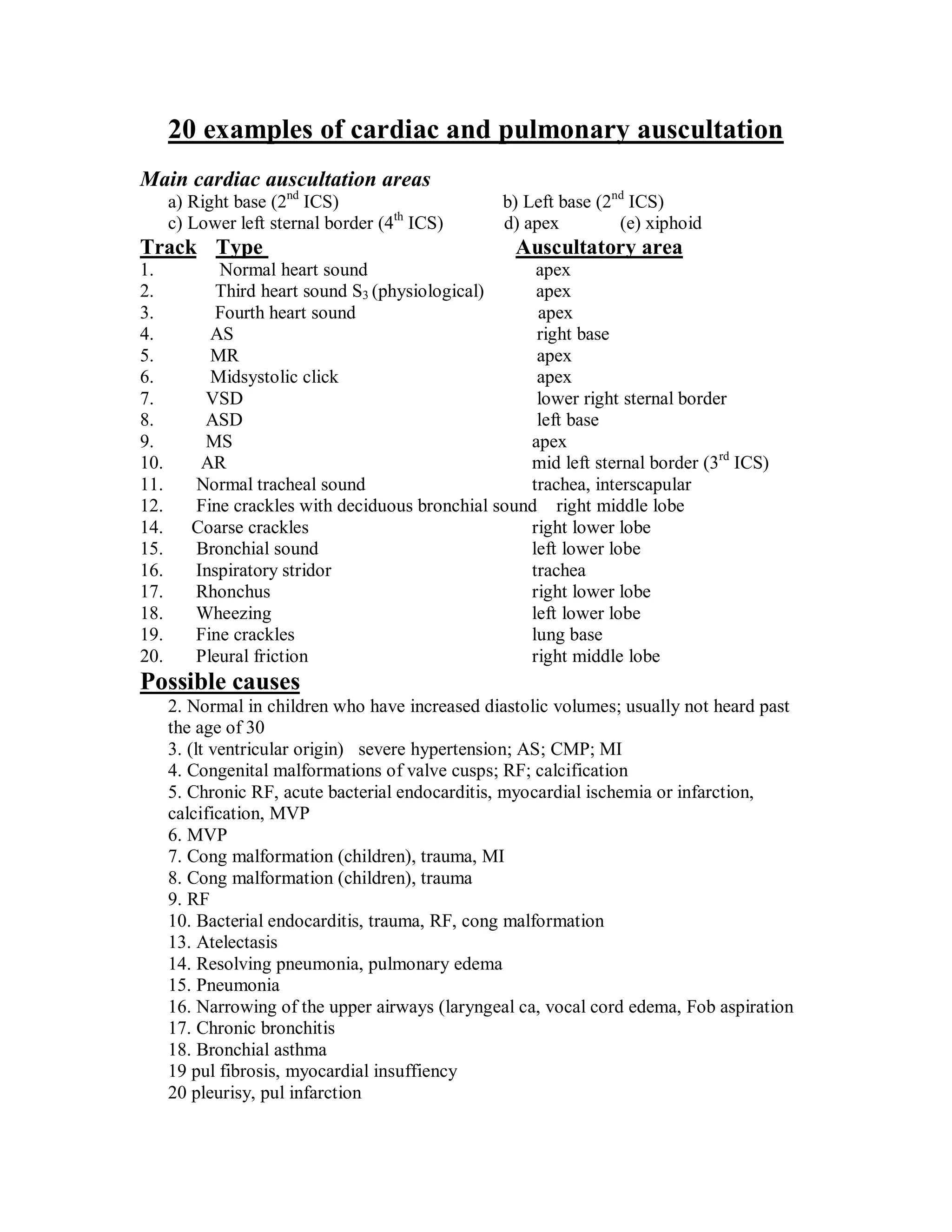 20 examples of cardiac and pulmonary auscultation | PDF