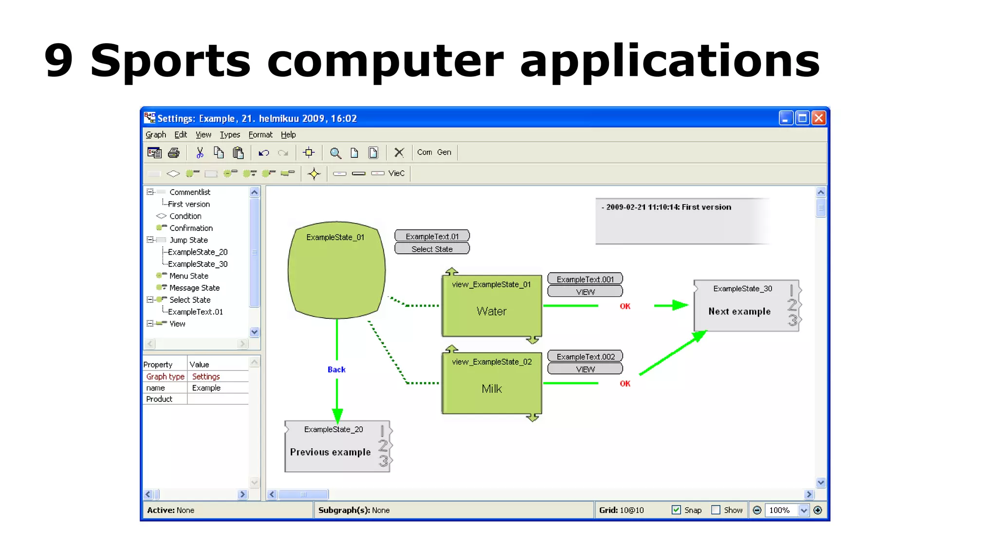20 examples on Domain-Specific Modeling Languages | PPT