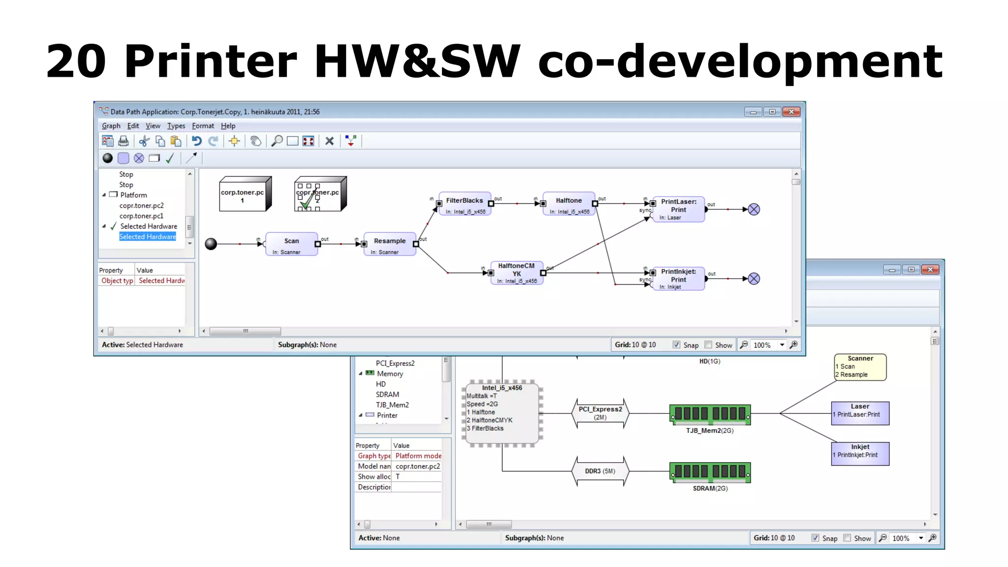 20 examples on Domain-Specific Modeling Languages | PPT