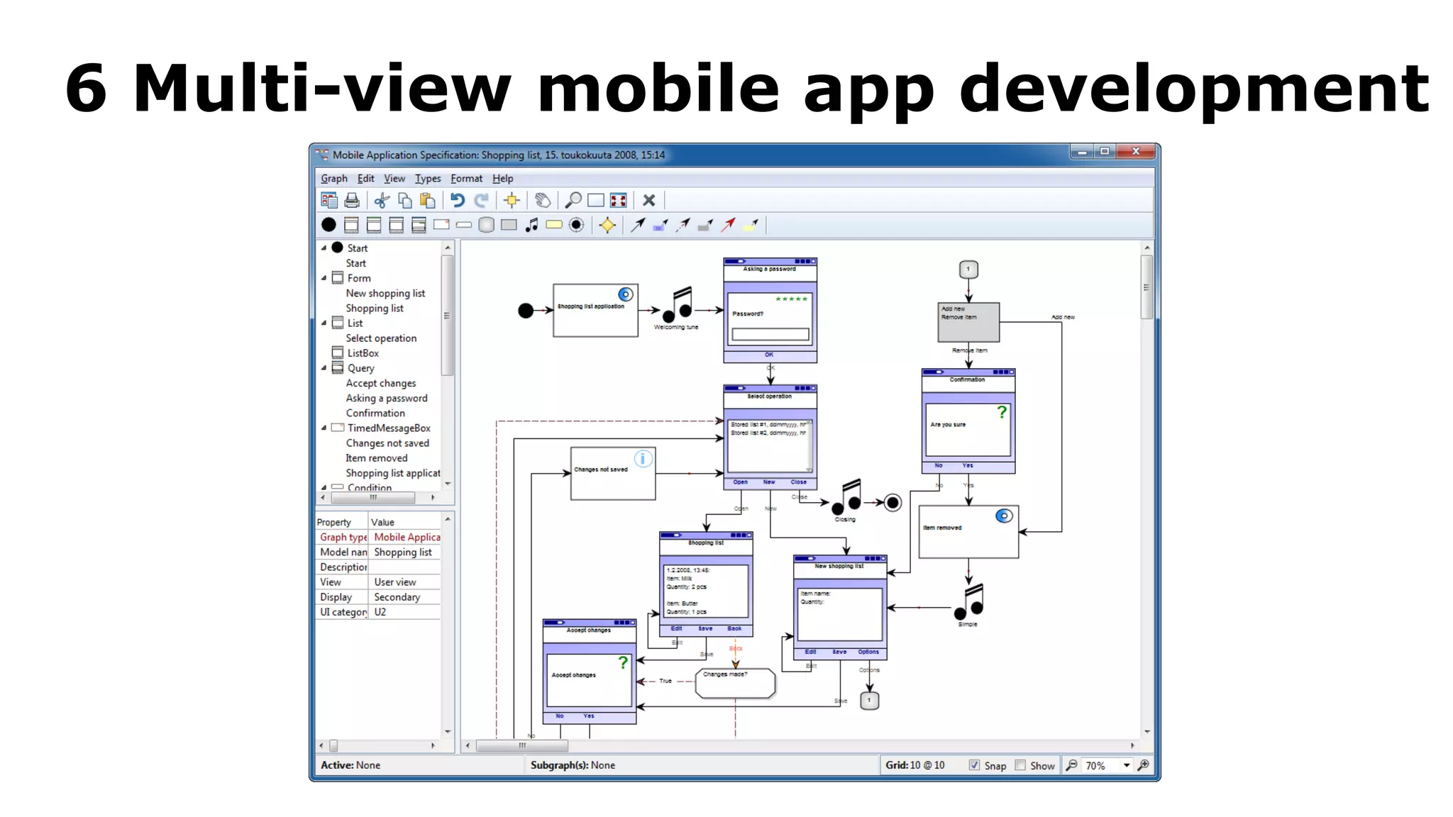 20 examples on Domain-Specific Modeling Languages | PPT