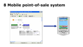 20 examples on Domain-Specific Modeling Languages | PPT