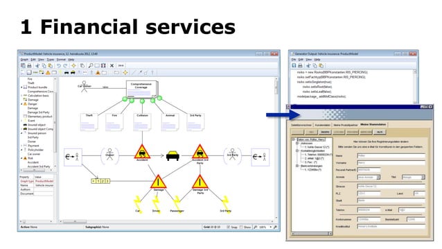 20 examples on Domain-Specific Modeling Languages | PPT