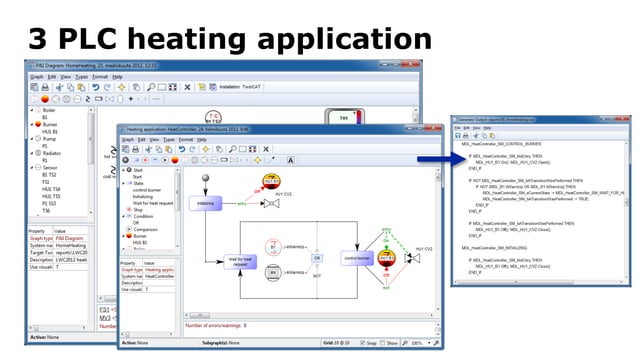20 examples on Domain-Specific Modeling Languages | PPT