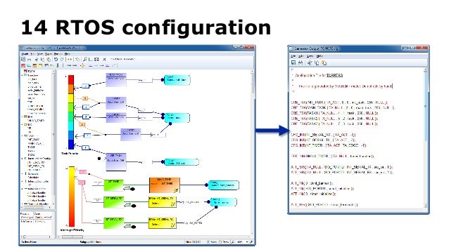 20 Examples On Domain Specific Modeling Languages