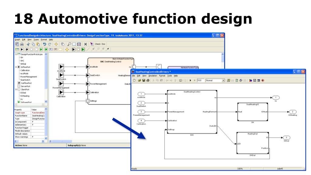 20 Examples On Domain Specific Modeling Languages