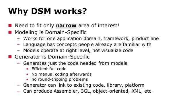 20 Examples On Domain Specific Modeling Languages