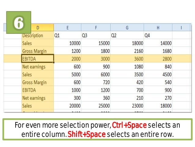 20 Excel Shortcuts You Need to Know