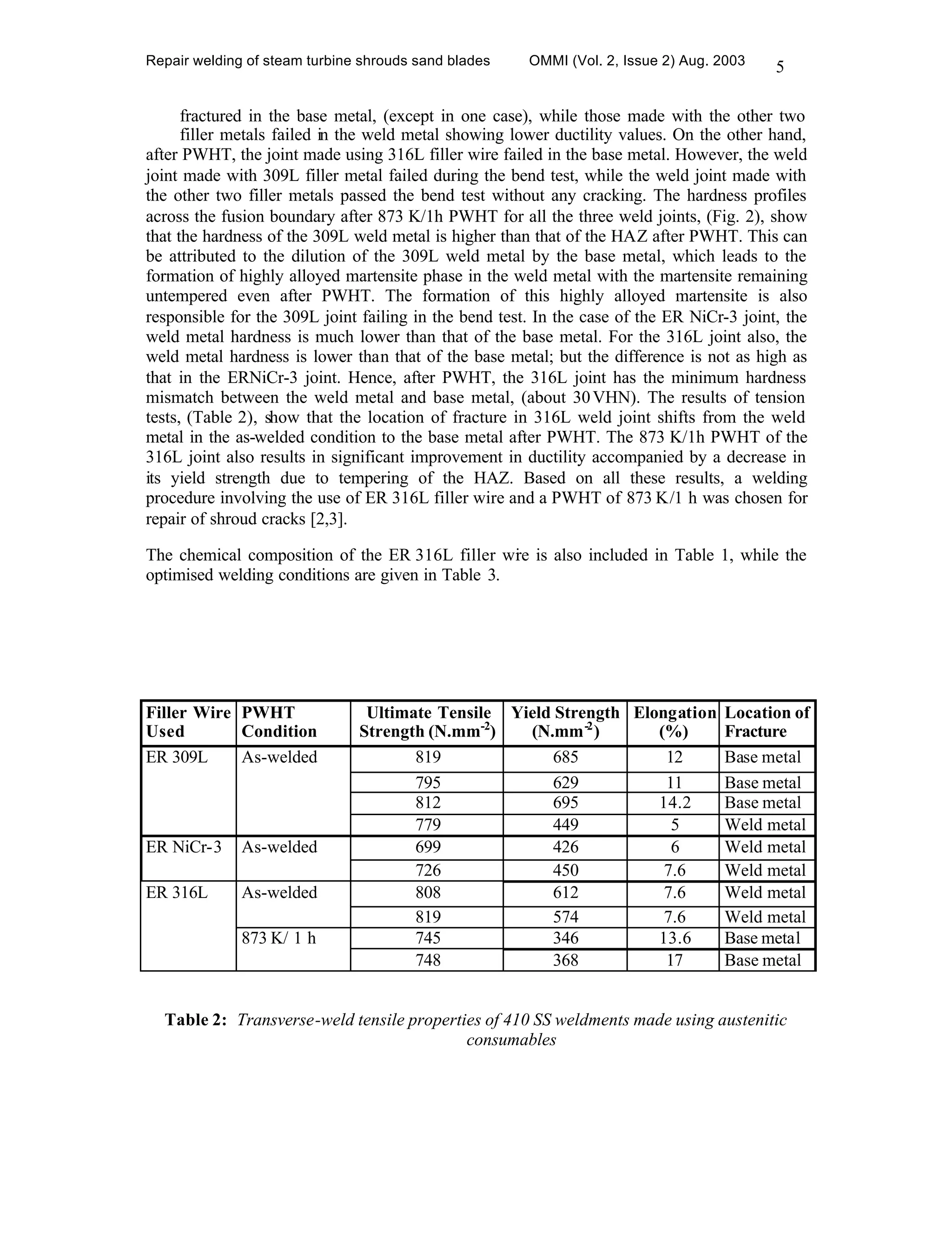 Repair welding of steam turbine shrouds and blades | PDF