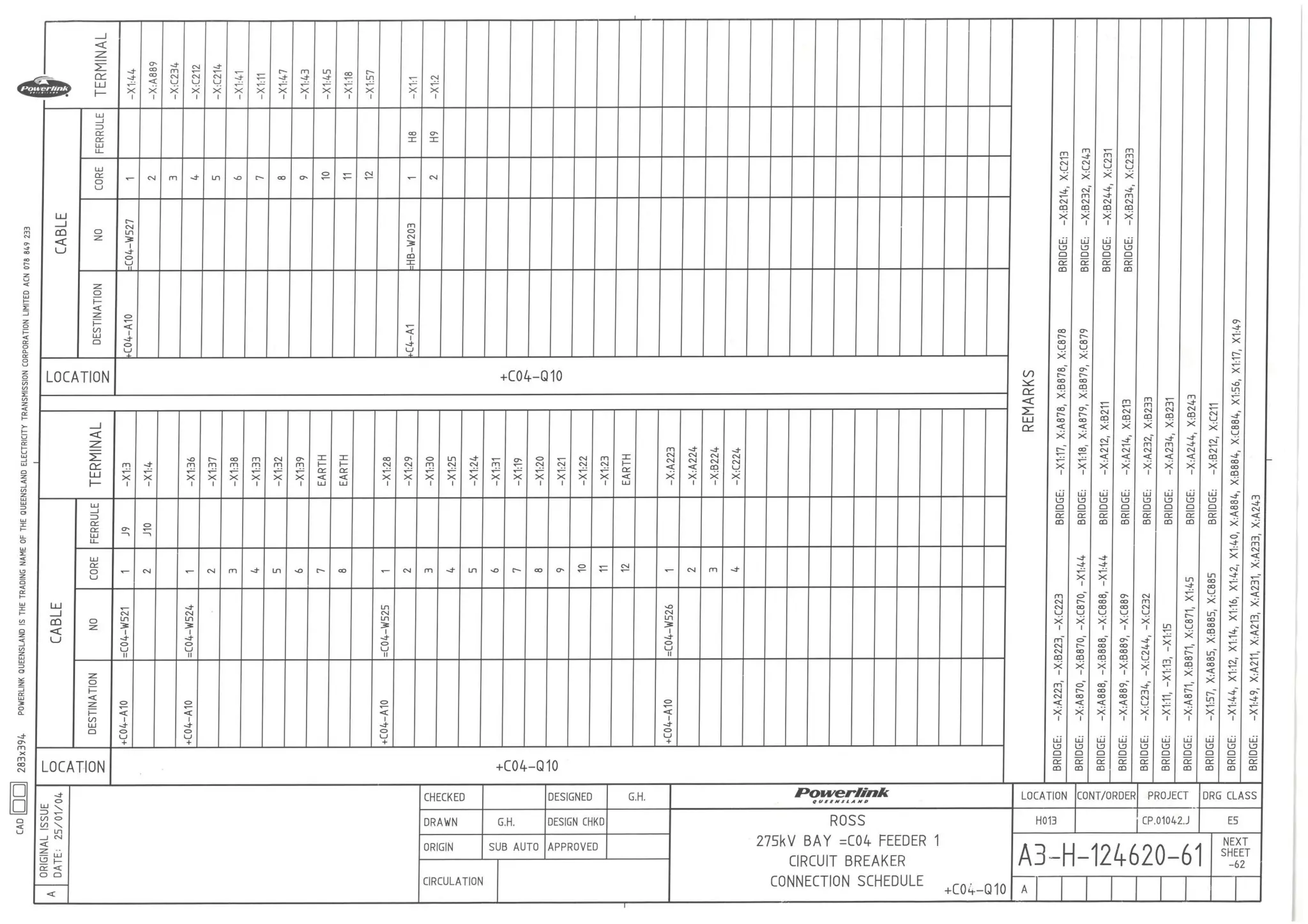 275kV Feeder - Ross Substation Automation Project - Powerlink-2 | PPT