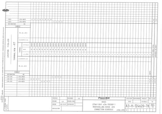 275kV Feeder - Ross Substation Automation Project - Powerlink-2 | PPT