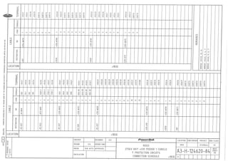 275kV Feeder - Ross Substation Automation Project - Powerlink-2 | PPT