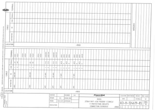 275kV Feeder - Ross Substation Automation Project - Powerlink-2 | PPT