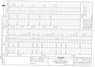 275kV Feeder - Ross Substation Automation Project - Powerlink-2 | PPT